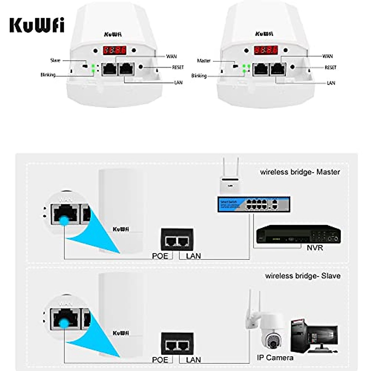 KuWFi 2-Pack 300Mbps Wireless Bridge, Wireless Outdoor CPE WiFi Bridge Kit Point to Point Wireless Access Point 2.4G Internet Bridge 1KM Transmission Distance Solution for PTP/PTMP(Pre-Program)