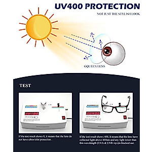 GQUEEN Fashion Glasses Non Prescription Fake Glasses for Women Men Clear Lens Gradient Purple, 201582