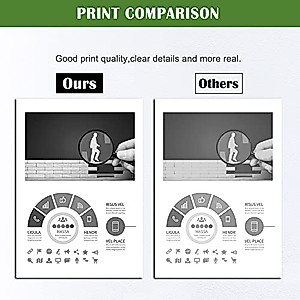 071 CRG 071 CRG-071 Compatible Toner Cartridge Standard Capacity 1200 Pages Black for Canon ImageCLASS LBP120 LBP121 LBP122 LBP122dw MF270 MF272 MF272dw MF273 MF273dw MF275 MF275dw Series Printers