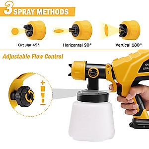 Cordless Paint Sprayer for Dewalt 20v Battery Airless Electric HVLP Spray Paint Gun Tools for House Painting/Home Interior and Exterior/Wood/Walls/Furniture/Floor/Fence (No Battery)