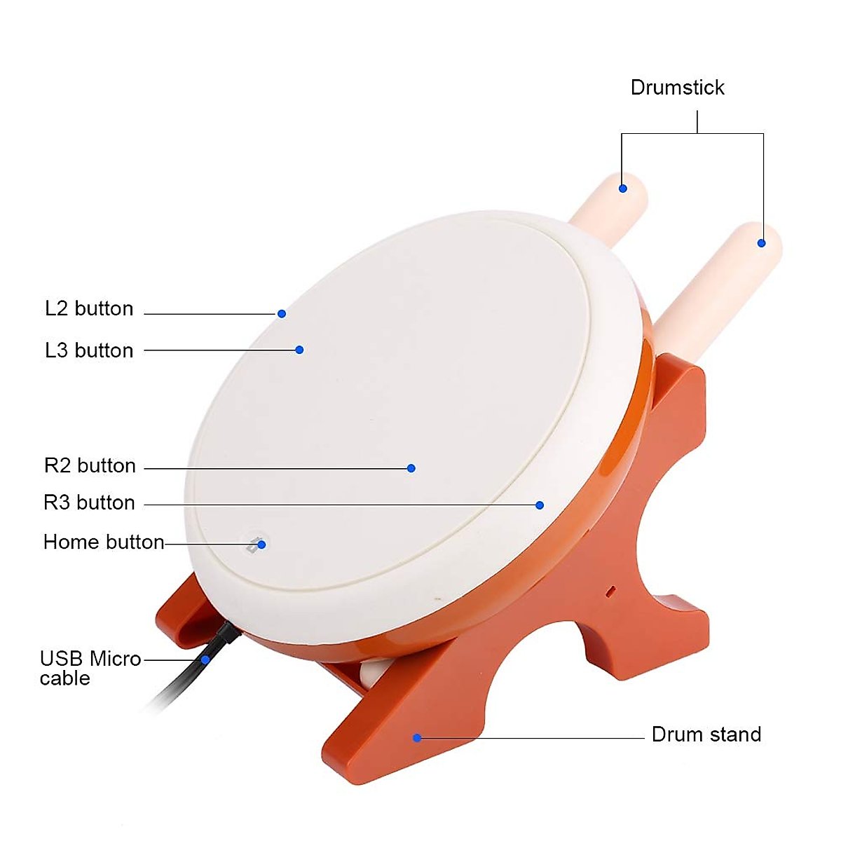 Socobeta Game Taiko Drum Portable Taiko Drum Kit with Drumstick with Stand Compatible with PS4 Game Console