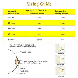 6pc Flange Inserts 17/19/21mm for Momcozy S9 Pro Hands Free Breast Pump,Compatible with S9/S10/S12 Wearable Breast Pump.Suitable for Medela,Spectra Shields/Flanges,Reduce 24mm to Correct Size,2pc/Each
