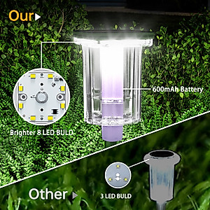 ALFIOT Solar Garden Lights, Pathway Lights Outdoor Waterproof and Ultra-Bright LED Landscape Lighting, Solar-Powered Illumination Decorative Firefly Lights（6 Pack）… (PW-L-002-A)