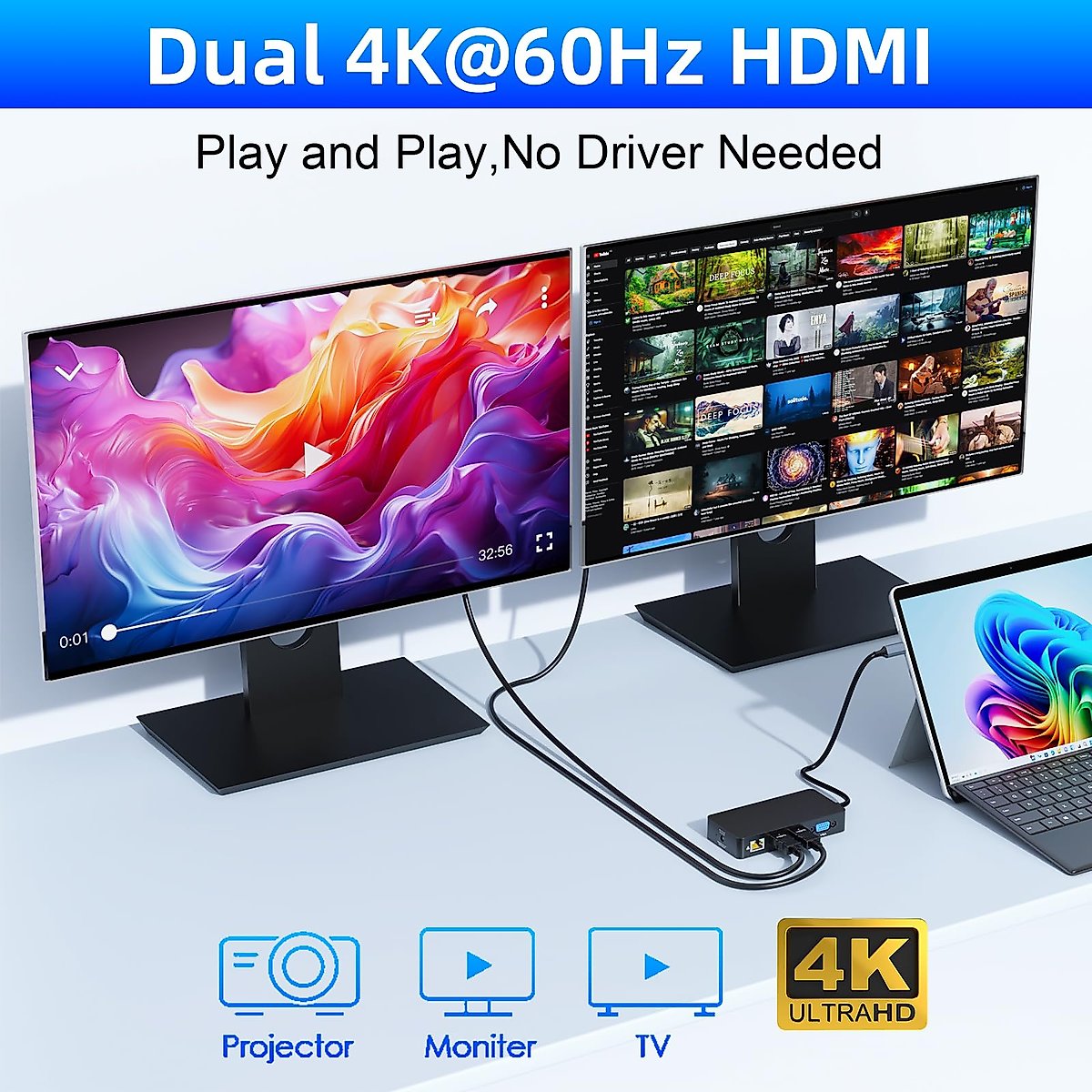 12 in 1 Surface Dock USB C with 100W Power Supply - 2 Year Warranty - Surface Pro Docking Station with Dual 4K HDMI+VGA for Surface Pro 11/10/9/8/X/7+/7,Surface Laptop, Surface Go