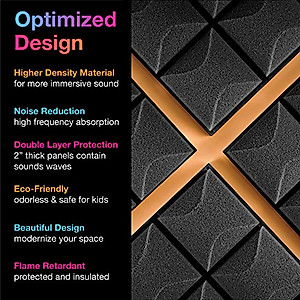 Fstop Labs Acoustic Foam Panels, 12 Pack Black 2'' X 12" X 12" Mushroom Studio Wedge Tiles, Sound Panels Sound Proof Foam Panels Sound Proofing Padding For Wall