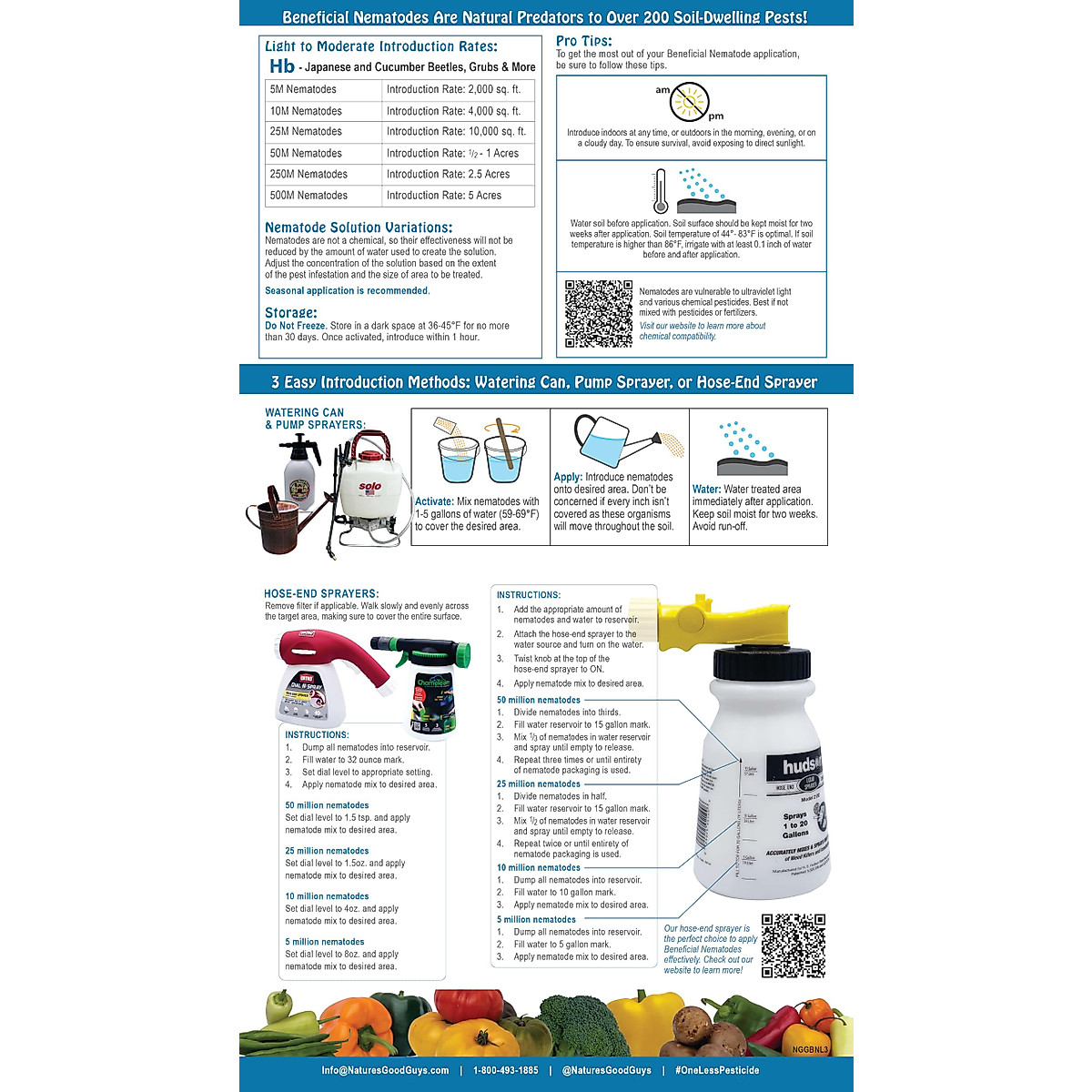 NaturesGoodGuys Beneficial Nematodes Heterohabditis bacteriophora HB -Ships from USA (25 Million)