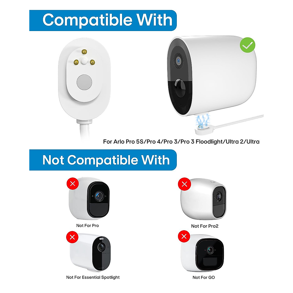 Upgraded Solar Panel Charging Compatible with Pro 5S, Arlo Pro 4, Pro 3, Pro 3 Floodlight, Ultra 2, Ultra, 4W Solar Panel with 9.8ft Charging Cable, IP65 Waterproof, Includes Secure Wall Mount, 2 Pack