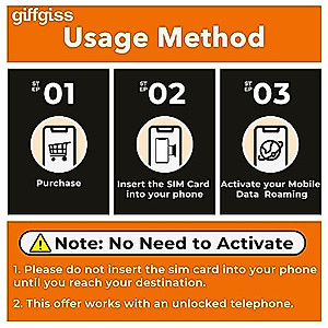 Orange Europe Prepaid SIM Card - 20GB in 4G/LTE, Unlimited Calls and Texts in Europe, 120Mins + 1000 SMS from Europe to Worldwide, NO Activation, Valid for 14 Days, Supported Hotspot