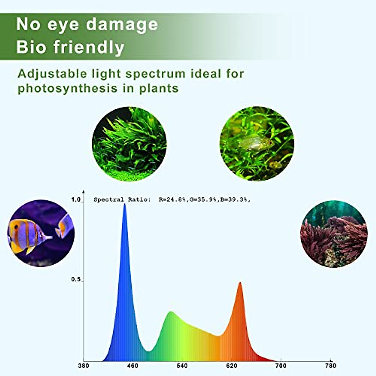 Yekavo Aquarium Light, Full Spectrum LED Fish Tank Grow Light with Timer, 5W Plants Terrarium Light with Metal Stand, for Betta Fish Bowl, Reptile Terrarium, Plant Landscape Tank, Potted Plants