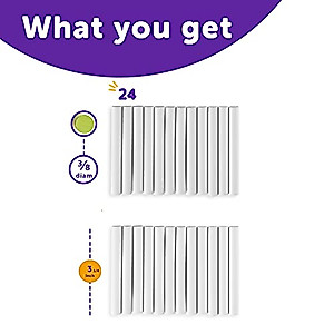 kedudes White Chalkboard Chalk - 24 Non-Toxic Chalks for Chalkboard - 2 Packs of 12 Dustless White Chalk - Premium Kids Chalk - Great for Classroom, Home, and Cafe(2 Boxes, White)