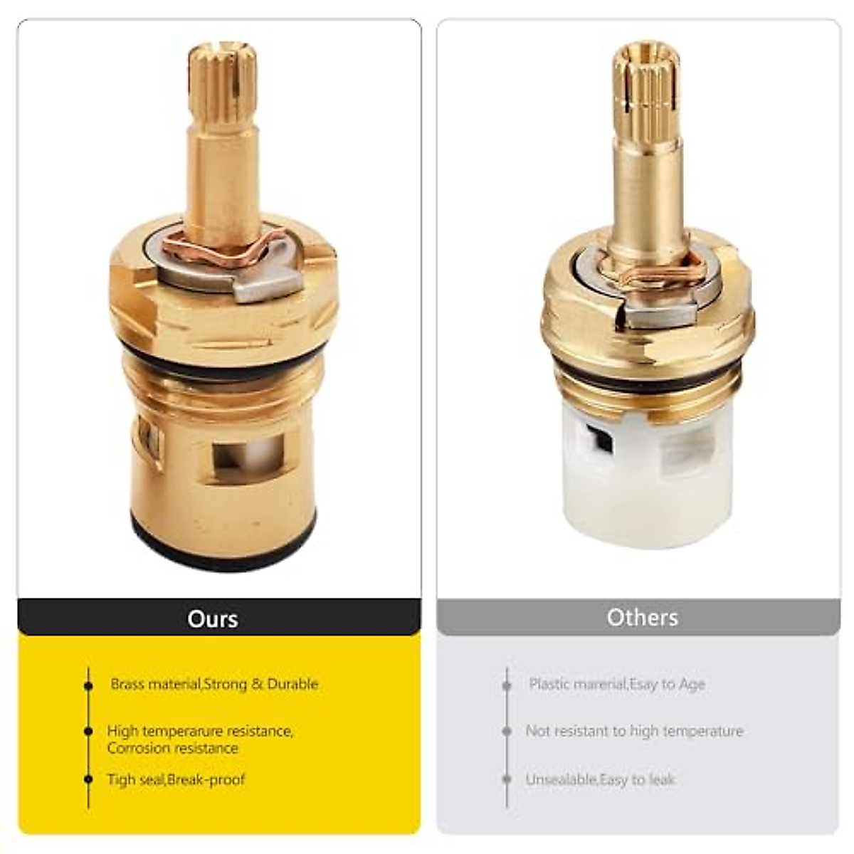 GOLACOD Bathroom/Kitchen/Bathtub Valve Cartridge Faucet Stem Fit for American Standard 2PCS Replaces 994053-0070A