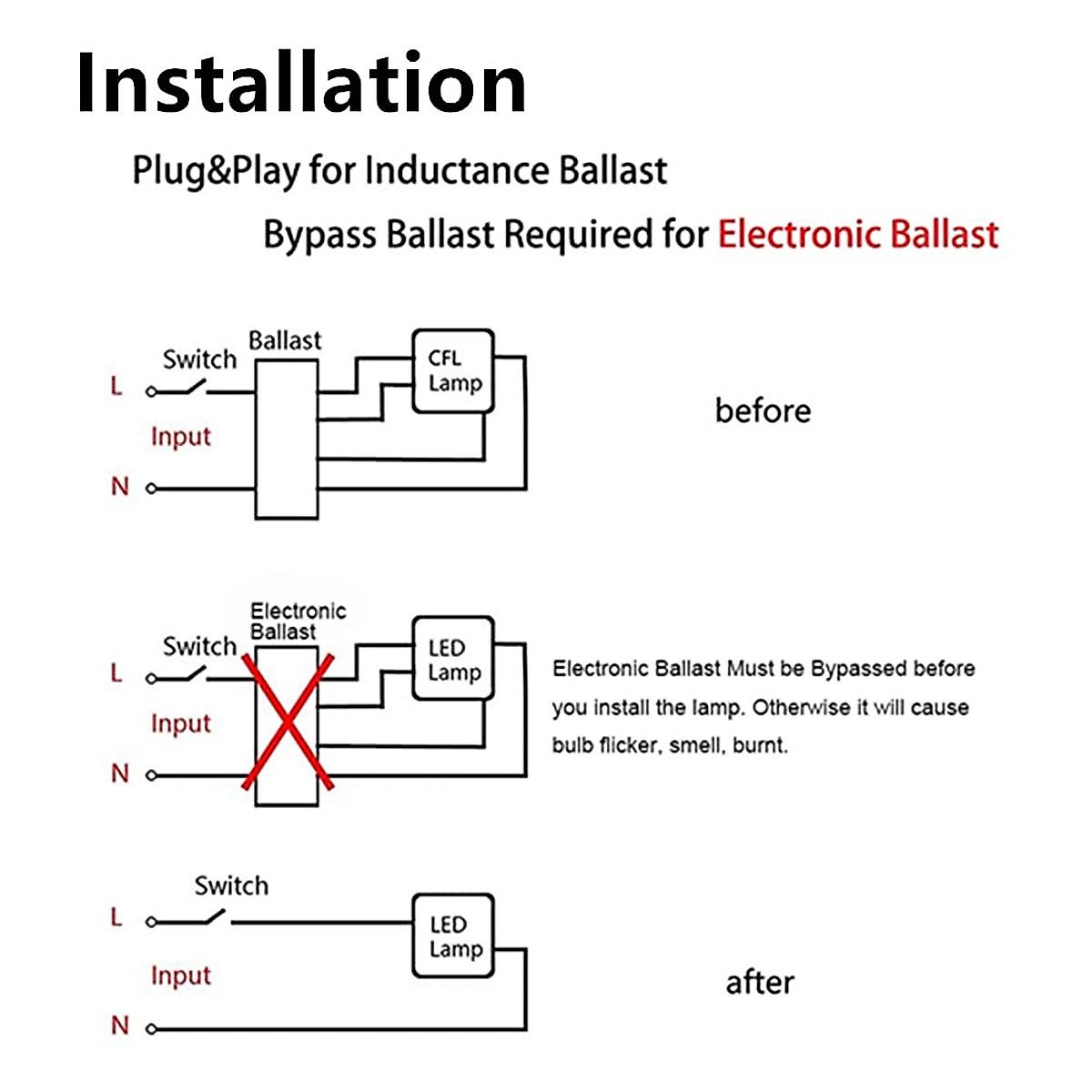 ULIKELED 2 Pack 7W 2 Pin GX23 LED Horizontal PL Light Bulb, 13W CFL Equivalent, PLS-13W Replacement LED Plug & Play Light Bulb(Daylight White 6000K)