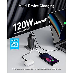 Anker 737 GaNPrime, 120W USB C Charger, PPS 3-Port Fast Compact Foldable Wall Charger for MacBook Pro/Air, iPad Pro, iPhone 15/Pro, Galaxy S22/S21, Dell XPS 13, Note 20/10+, and More Devices