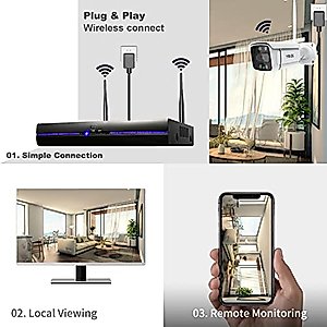 REIGY 3MP WiFi Security Camera System with Floodlight Without Hard Drive, 2K Outdoor Home Surveillance Set 8CH 5MP NVR + 4X 1296P IP Cam, 2-Way Audio Remote View Color Night Vision Motion Detection