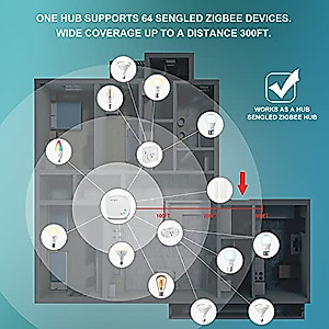 Sengled Zigbee Smart Light Bulbs, Smart Hub Required, Works with SmartThings and Echo with built-in Hub, Voice Control with Alexa and Google Home, Daylight 60W Equivalent A19 Alexa Light Bulb, 4 Pack