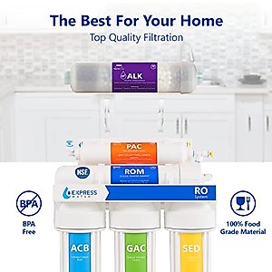 Filter Upgrade Kit for Reverse Osmosis and Under Sink Water Filtration System – Add a New Filtration Stage to Your System – Includes Adapters for ¼” Threaded and Quick Connect Filters – Express Water