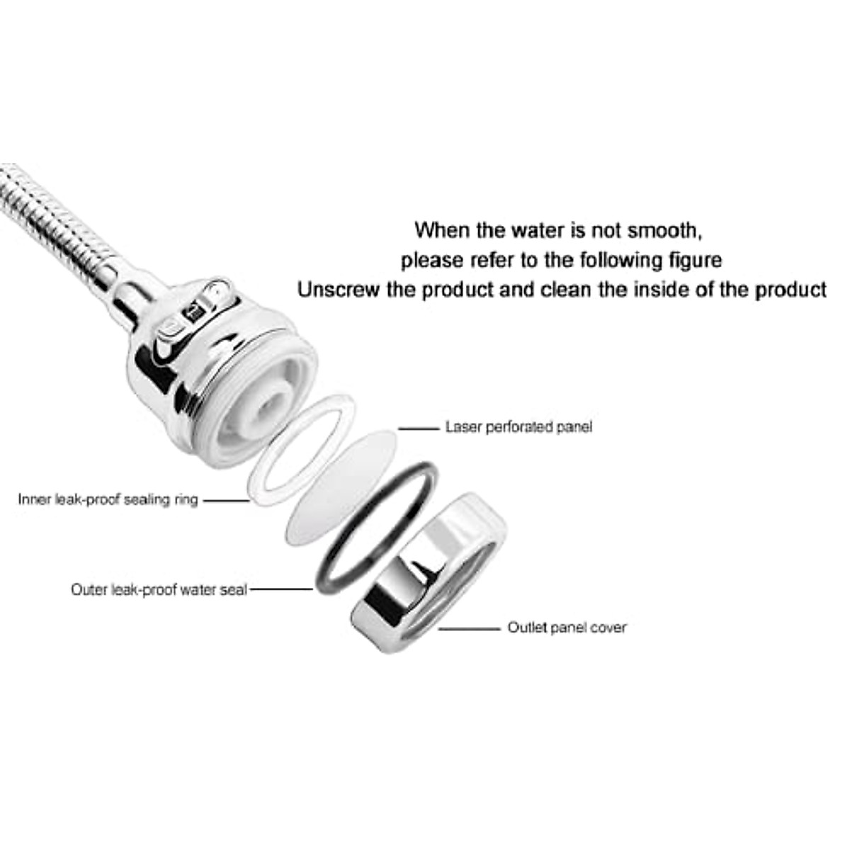 360 Degree Flexible Faucet Sprayer,3 Modes Universal Faucet Extender Sink Sprayer Attachment with Hose Set of 1 Splash Filter Faucet Water-saving Faucet Sprayer Head for Kitchen and Bathroom