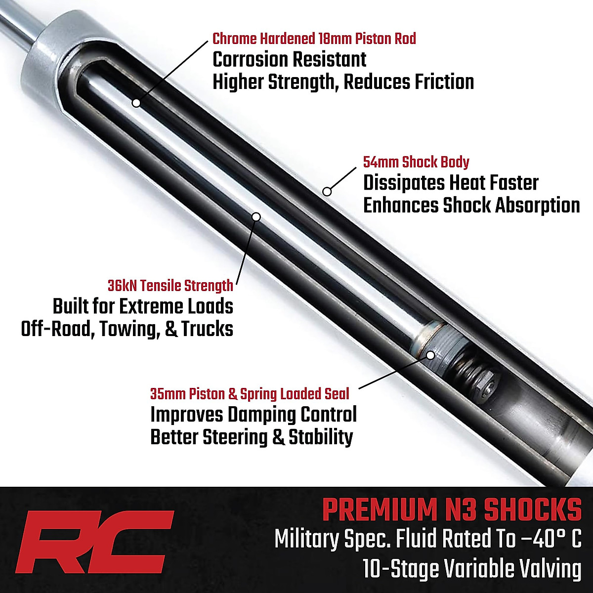 Rough Country 4.5-5.5" N3 Front Shocks for 98-11 Ford Ranger - 23211_A