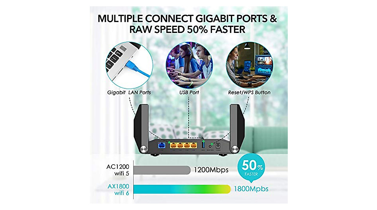 High-Speed AX1800 WiFi Router for Gaming & Streaming