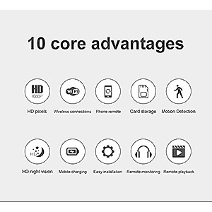 OUCAM Mini WiFi Spy Camera 1080P Video Recording Live Feed, Wireless Hidden Spy Cam Nanny Camera/Auto Night Vision/No Light Night Vision/Motion Activated Alarm(2023 Upgraded Phone APP)