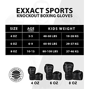 Exxact Sports Knockout Youth Boxing Gloves for Kids (3-15 Years) with Padded Protection and Wrist Support, Durable Engineered Leather Kids Boxing Gloves for Sparring (Pink/Green, 4 OZ)