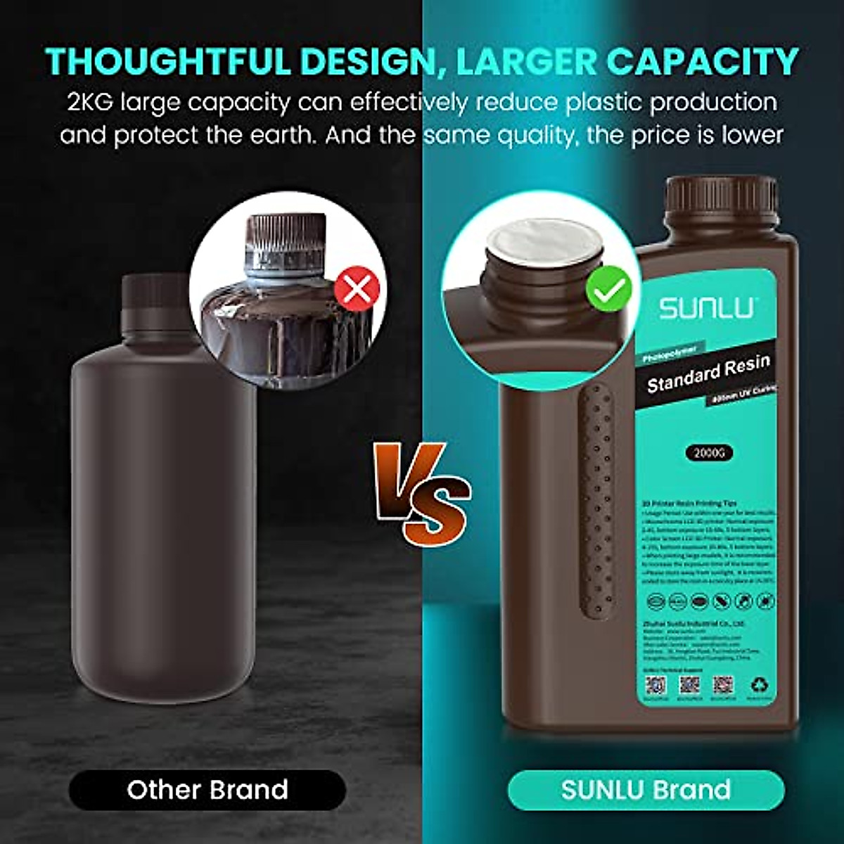 SUNLU 3D Printer Standard Resin 2KG Grey & SUNLU 3D Printer ABS-Like Resin 2KG Dark Grey, 405nm UV Curing Resin for 4K/8K LCD/DLP/SLA Resin 3D Printer, Non-Brittle & High Precision & Low Shrinkage, 20