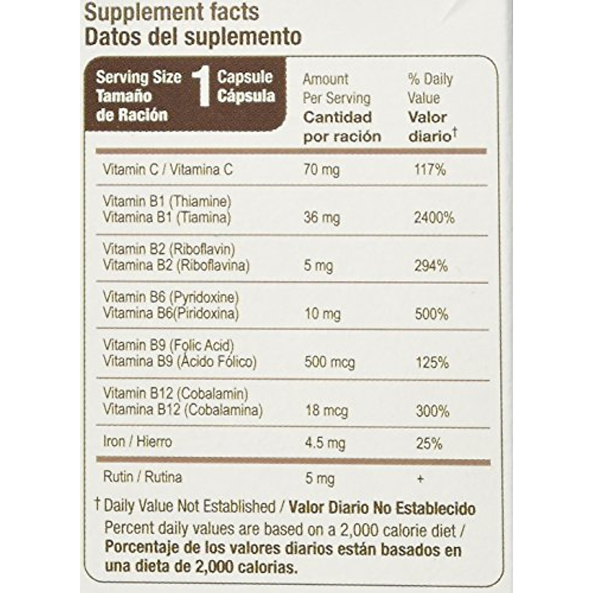 Bedoyecta Multivitamin Contains Iron, Folic Acid, Vitamin C, B1, B2, B9, and B12, 30 Count