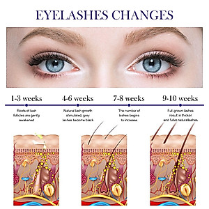 Eyelash Growth Serum, Eyelash Serum to Grow Lashes Or Brows, 5ml Irritation-Free Lash Serum for Longer Thicker Healthier and Fuller Looking Natural - Eyelash Serum Vegan & Cruelty-Free