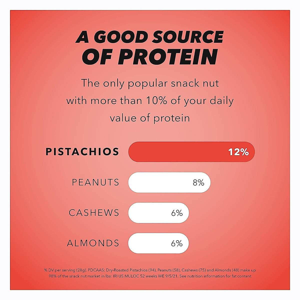 Wonderful Pistachios No Shells, Chili Roasted Nuts, 0.75 Ounce Bags (Pack of 14), Protein Snack, Carb-Friendly, Gluten Free, On-the Go, Individually Wrapped Healthy Snack