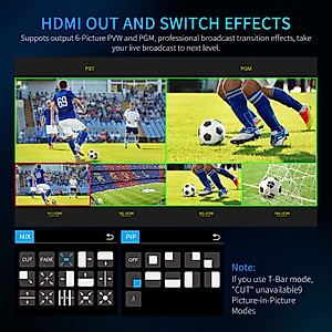FEELWORLD L2 Plus Multi Camera Video Mixer Switcher with 5.5 inch LCD Touch Screen PTZ Controller Chroma Key 4 HDMI Inputs USB3.0 Output Format Real Time Production Live Streaming Built in Cooler