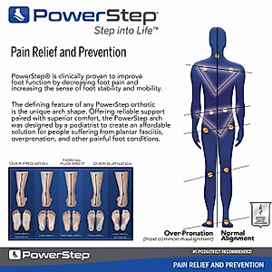 PowerStep Pinnacle Plus Ball of Foot Pain Relief Orthotics - Shoe Inserts for Metatarsalgia, Arch Support & Morton's Neuroma Pain Relief - Made in USA Insoles with Metatarsal Pad (M 5-5.5, F 7-7.5)