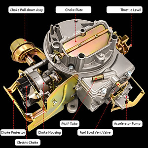 2 Barrel Carburetor Carb 2100 Carburetor 2150 Carburetor Compatible with Ford 289 302 351 Cu Jeep Engine F100 F250 F350 with Electric Choke Mounting Gasket - 302 carburetor by BOOTOP PIN