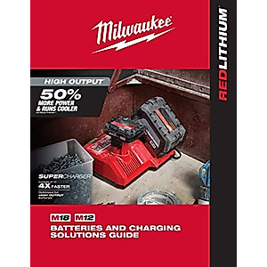 Milwaukee 48-11-1880 M18 REDLITHIUM HIGH OUTPUT 18v 8.0 Ah Lithium-Ion Battery Pack