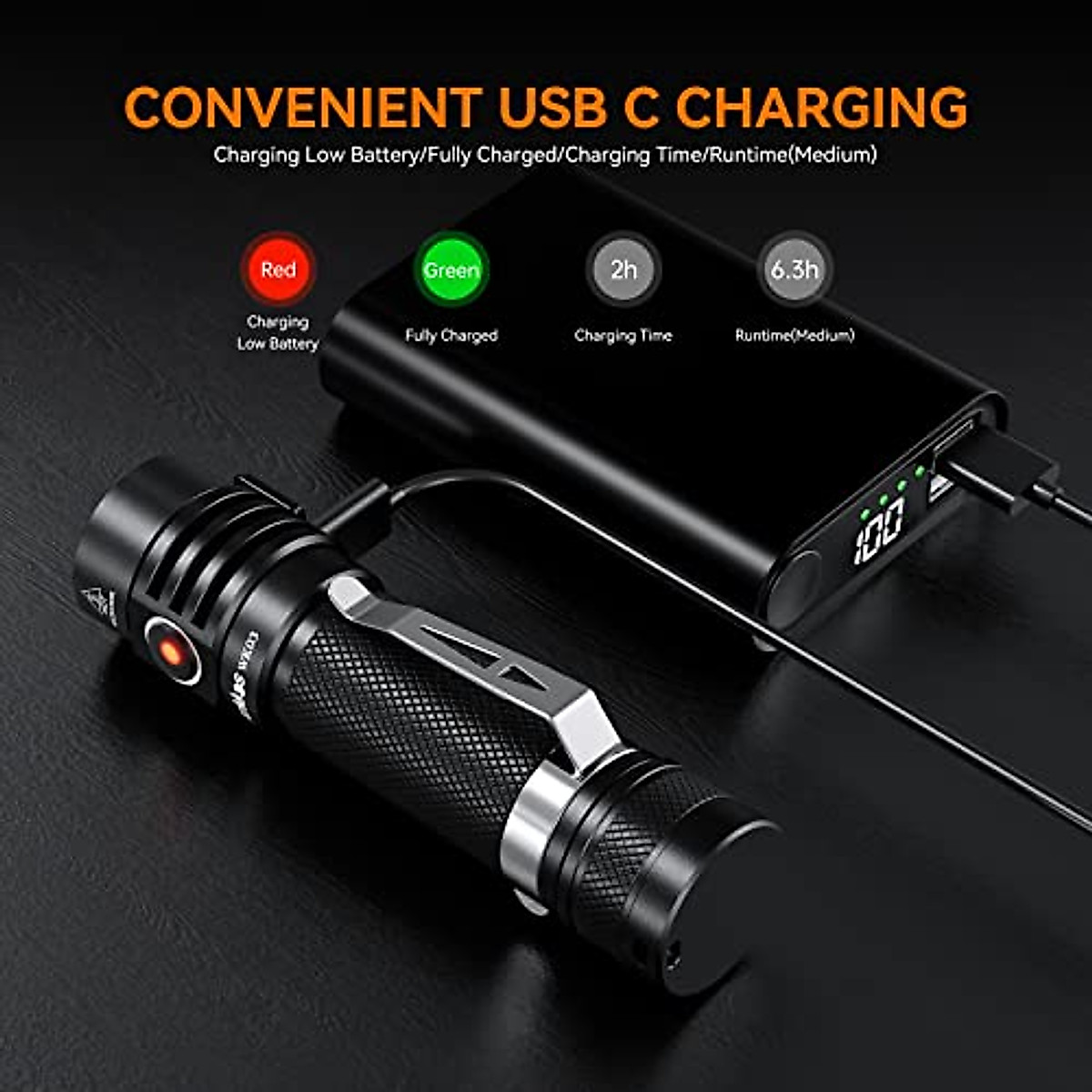 Wurkkos Mini EDC Flashlight Rechargeable - WK03 1800 Flashlight High Lumens - Super Bright Pocket LED Flashlight - Small Powerful Flashlight SST40 LED with Magnetic Tail Cap and Diffuser