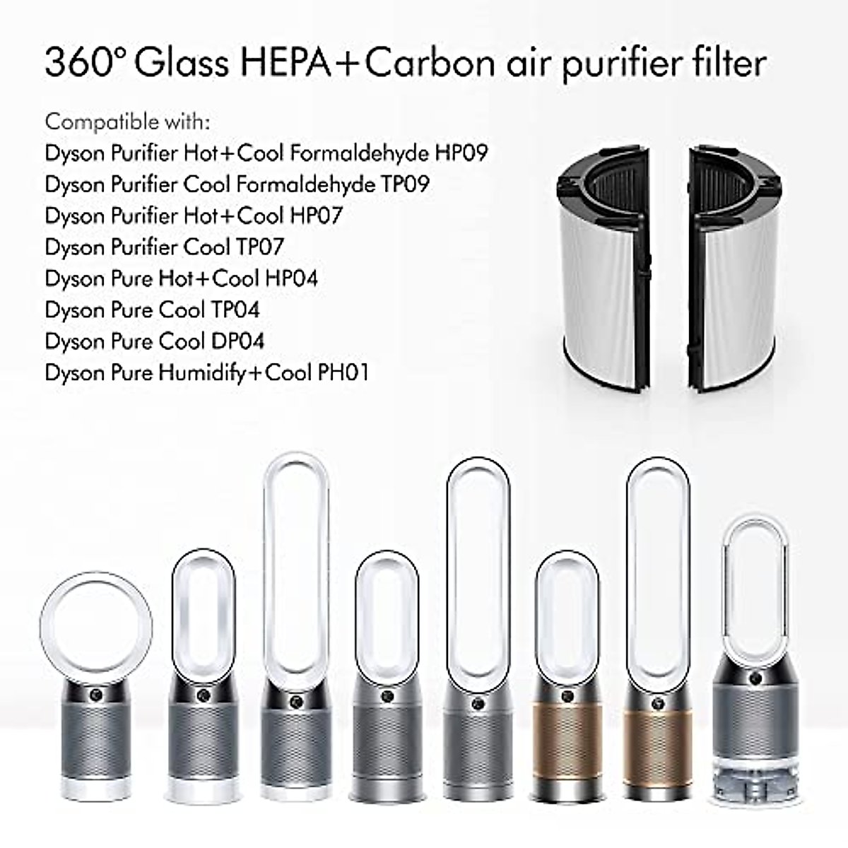 Dyson 360 Combi Glass HEPA + Carbon Air Replacement Filter (PH02/01, HP04/06/07/09, TP04/06/08/07/09, DP04)