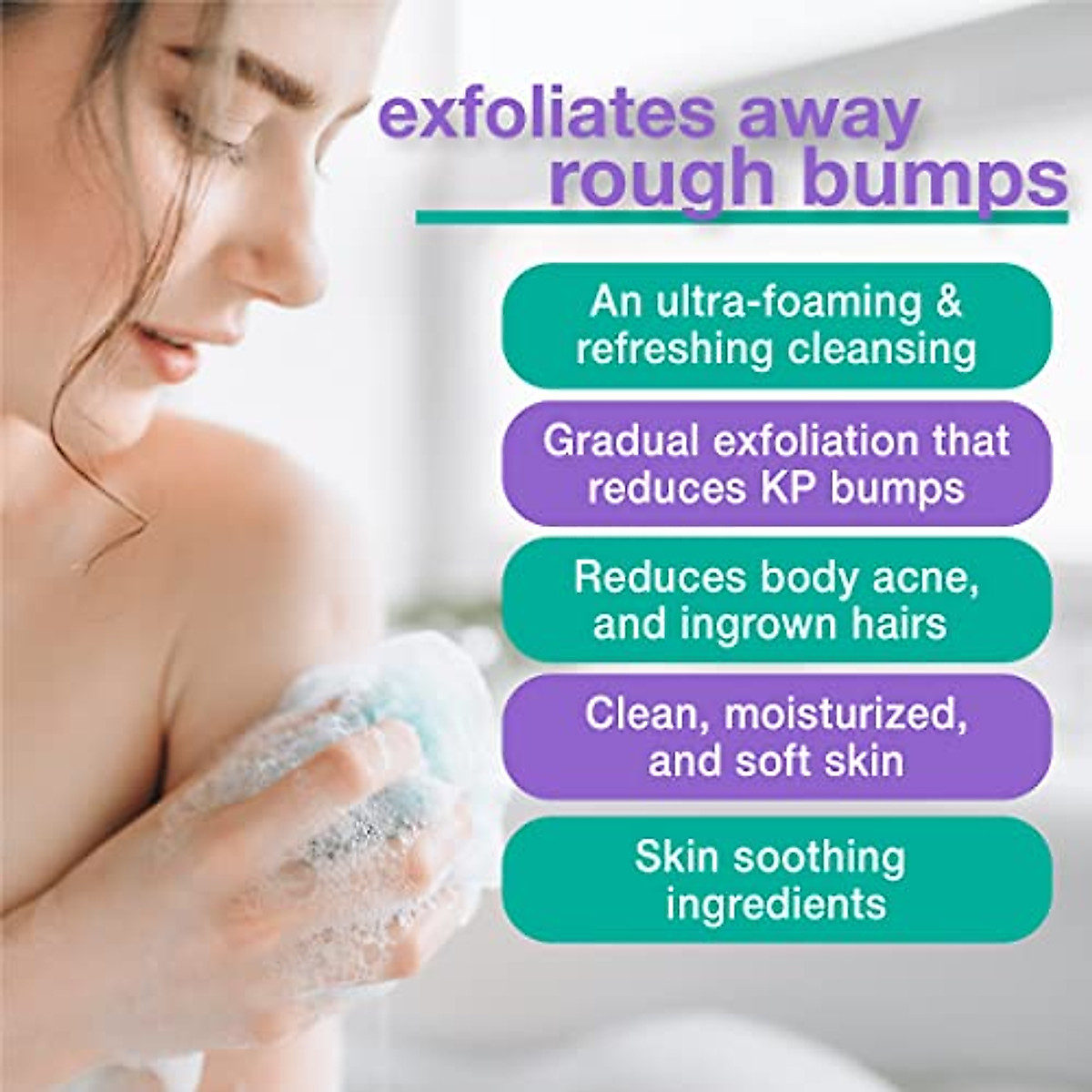 TOUCH Keratosis Pilaris & Acne Exfoliating Body Wash Cleanser Plus Moisturizing Body Lotion