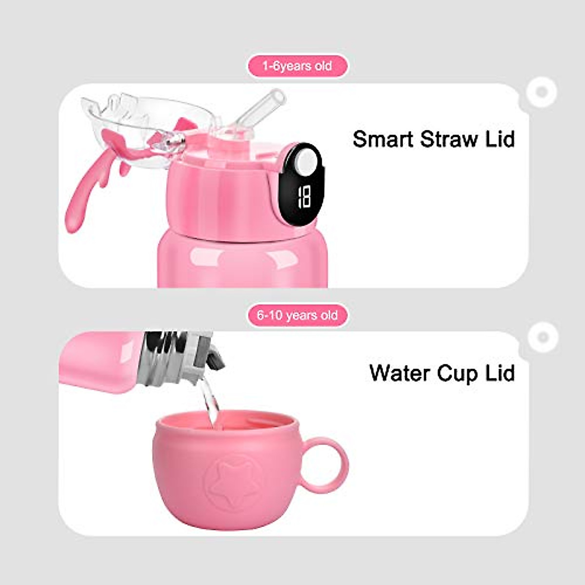 Temperature Display Kids Water Bottle，18 Oz，Straw Lid，Vacuum Insulated，316 Stainless Steel，Modern Double Walled Thermo Mug，Pink