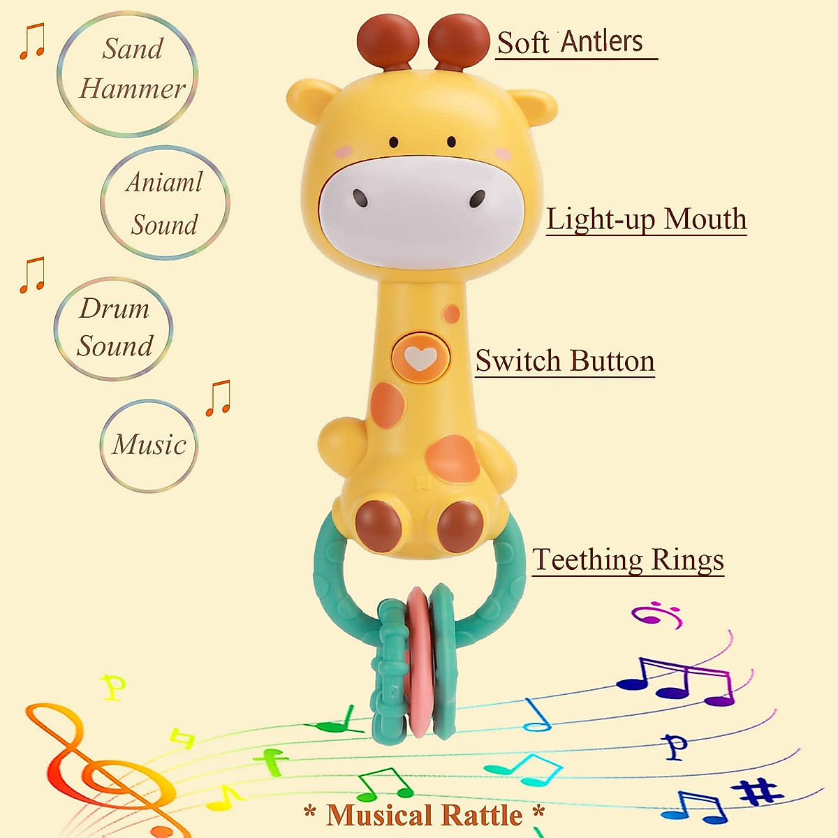 Thinkmax 6 PCS Baby Stacking Nesting Toys, 1 PCS Sensory Ball & Baby Rattle Music Appease Toys, Montessori Sensory Toys with Letter for Babies Newborn 0 3 4 5 6 12 18 Months 1 Year Old Girls Boys