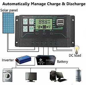 Solar Panel Battery Charger Kit 200W 12V Monocrystalline PV Module for Car RV Marine Boat Caravan Off Grid System with 10A-50A Charge Controller+Extension Cable