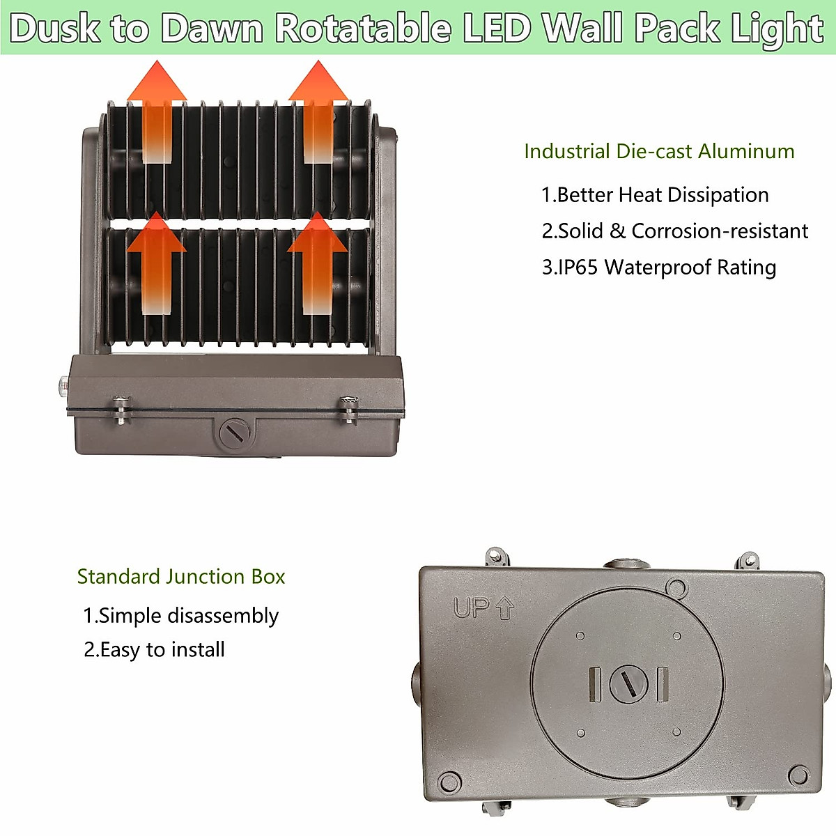 Dusk to Dawn100W Rotatable LED Wall Pack Light, 5000K 13000LM 400-600W HPS/HID Equiv, ETL Adjustable Head Outdoor LED Wallpack Lighting Fixture for Area Light, Parking Garages,Warehouse,Entrance