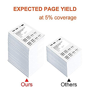 XZMHX DR420 DR-420 Replacement Drum Unit (Not Toner) Compatible for Brother HL-2280DW HL-2230 HL-2240 HL-2242D HL-2270DW MFC-7360N MFC-7860DW DCP-7060D DCP-7065DN Intellifax 2840 2940 (1 Pack)