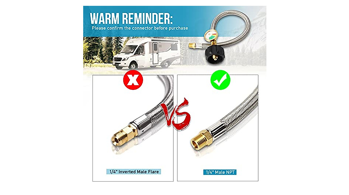 TIPHOPE RV Propane Hose 2-Pack w/Gauge | 15" Stainless Steel
