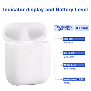 Wireless Charging Case for Air pod 1/2, Charger Case Replacement with Sync Button and Built-in 450 mAH Battery, No Earbuds Include