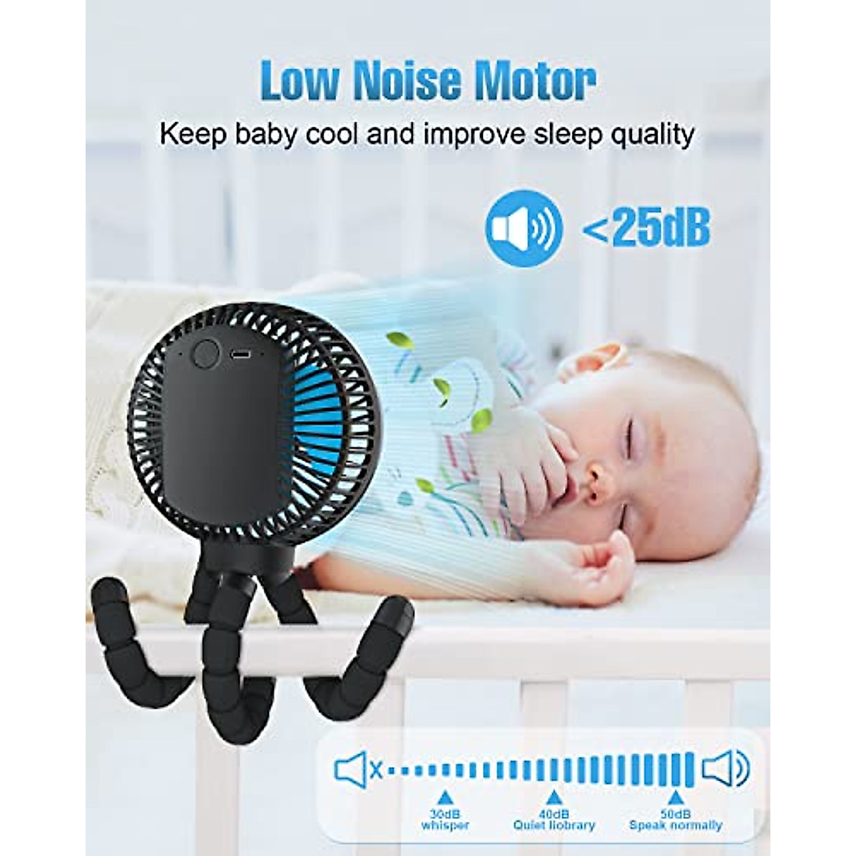 FRIZCOL Stroller Fan for Baby - Portable Fan Rechargeable - Battery Operated Fan(Use for 30Hrs) - Fan for Handheld/Clip On/Car Seat/Desk/Camping