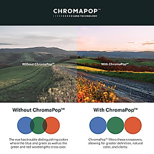 SMITH Riptide Sunglasses – Performance Sports Active Sunglasses for Biking, Running & More – For Men & Women – Matte Tortoise + Green ChromaPop Glass Polarized Mirror Lenses