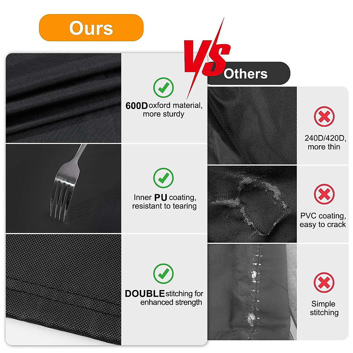 FIOBEE Patio Umbrella Cover for 9ft to 13ft Cantilevers Offset Umbrella or Market Umbrella 600D Waterproof Outdoor Parasol Cover with Rod Patio Furniture Covers, Black