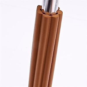 AUCH Extra Dense Furniture Table Wall Edge Protectors Foam Baby Safety Bumper Guard Protector, 2 Meters (6.5 Ft) Long 8 cm Wide