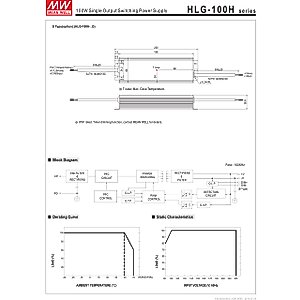 MEAN WELL HLG-100H-48 100 W Single Output 2 A 48 Vdc Output Max IP67 Switching Power Supply - 1 item(s)