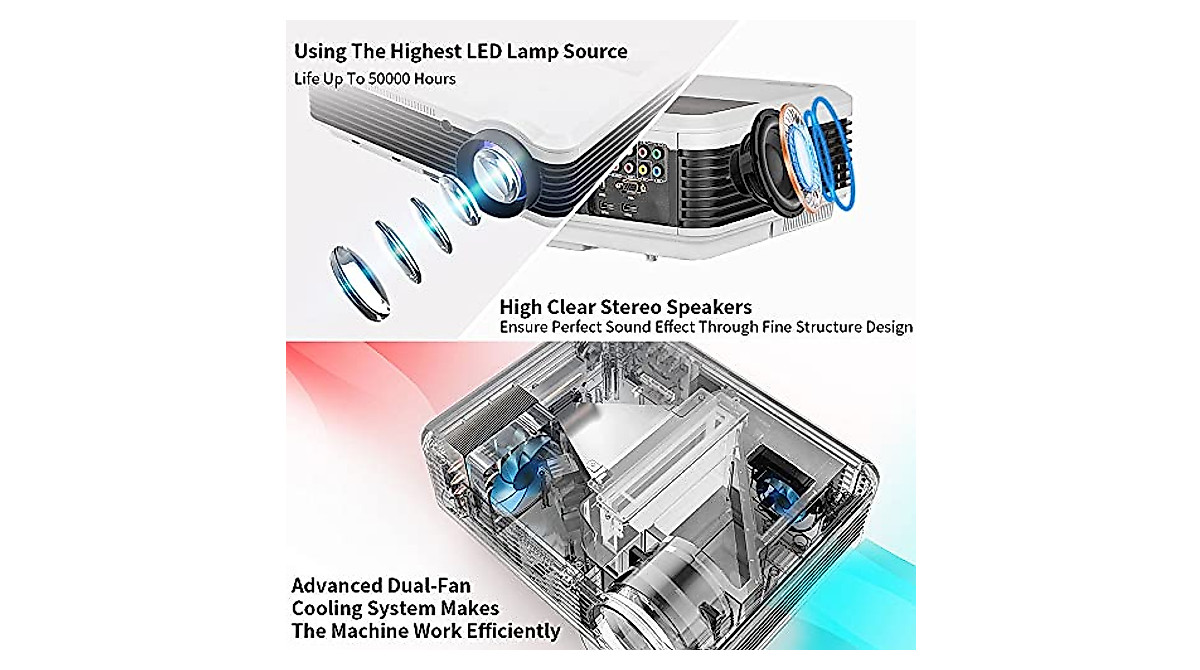 Smart Projector with Bluetooth WiFi - 8000 Lumens Home Theater