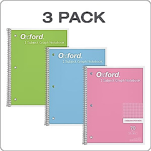 Oxford Graph Notebook - 1-subject - Grid Paper Notebook - 8" X 10-1/2" - Pack Of 3 - Math, Drawing, And Engineering Notebook - Pastel Colored Graph Paper Notebook